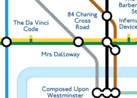 A literary Tube map that includes Virginia Woolf | Blogging Woolf